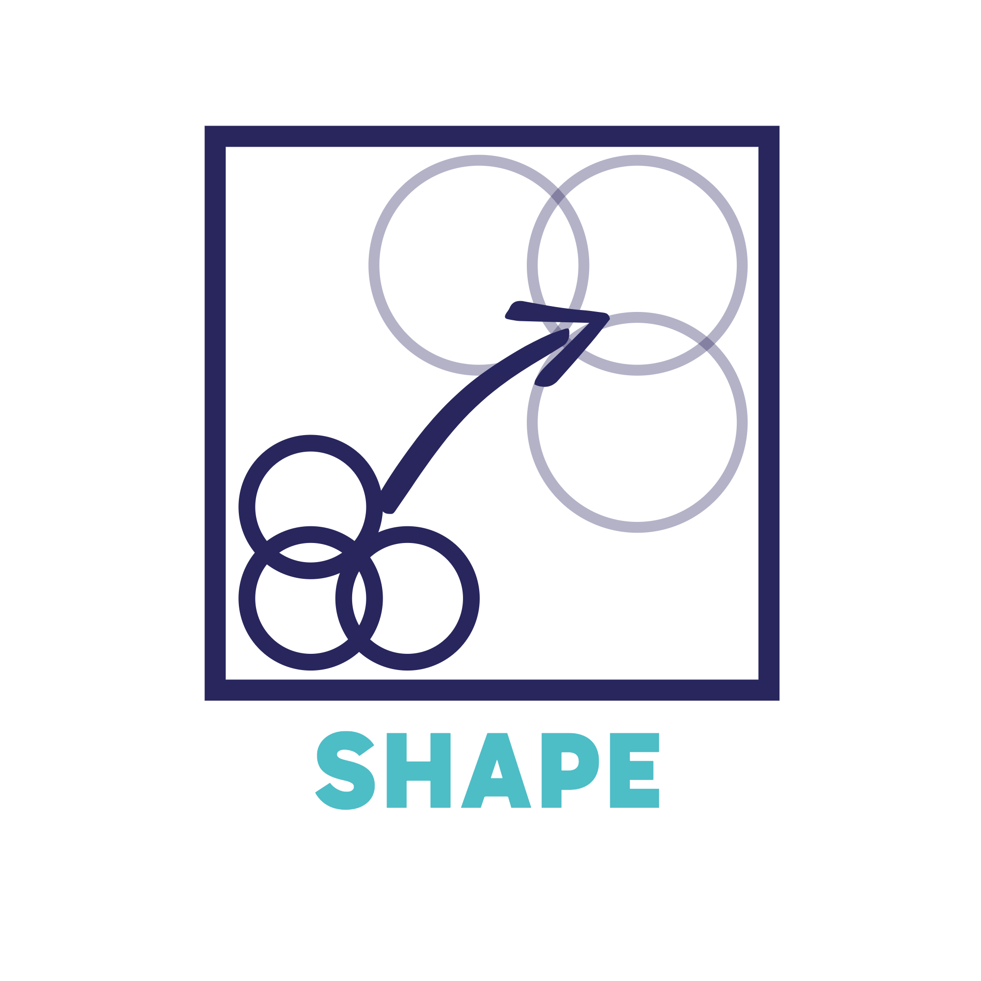 Shape – Resilience Library - People First